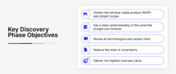 Project Discovery Phase: 6 Steps to Optimize Time and Budget
